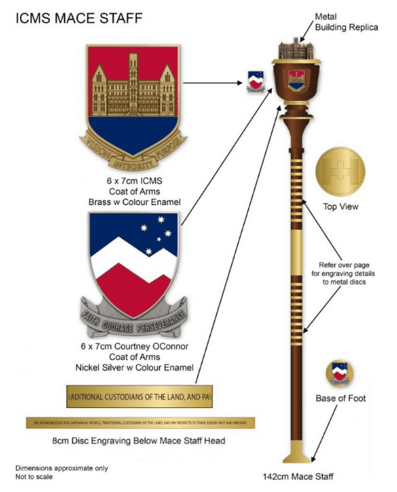 The ICMS Ceremonial Mace - ICMS